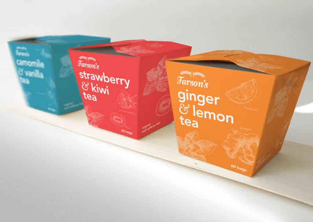 Kemasan Retail - Fungsi Penting Kemasan Dalam Penjualan