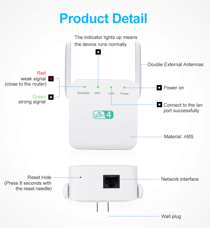 WD-611U WiFi 4 Extender PRO Signal Booster 300Mbps Repeater Amplifier ...