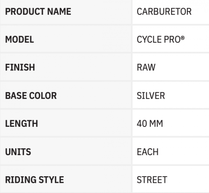 Budung Cycles - CYCLE PRO LLD CARBURETOR CV 40 MM WITH JET HARLEY ...