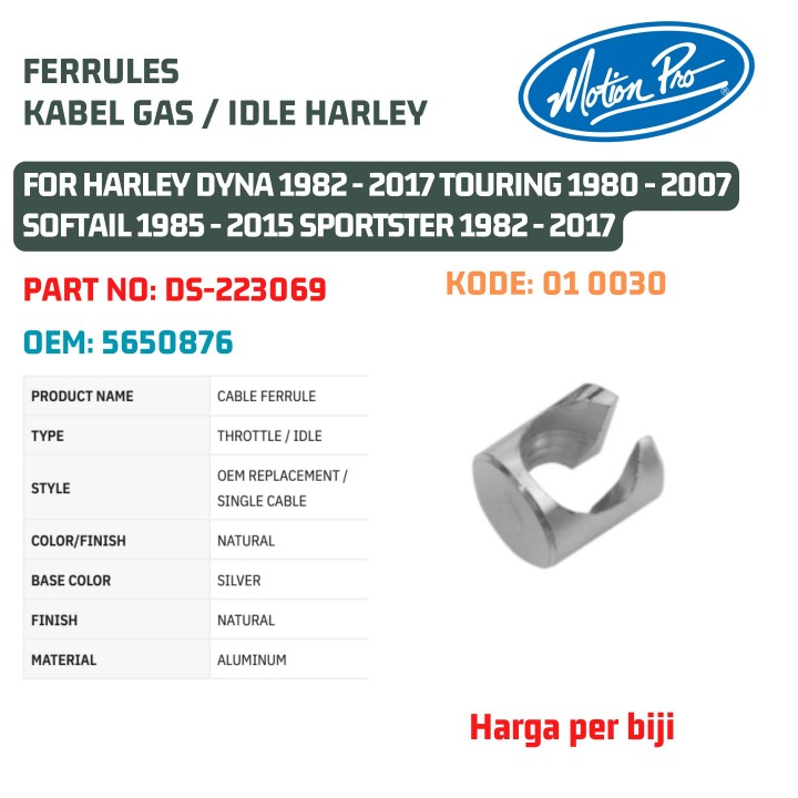 Budung Cycles - FERRULES KABEL GAS / IDLE HARLEYS FOR HARLEY DYNA 1982 ...